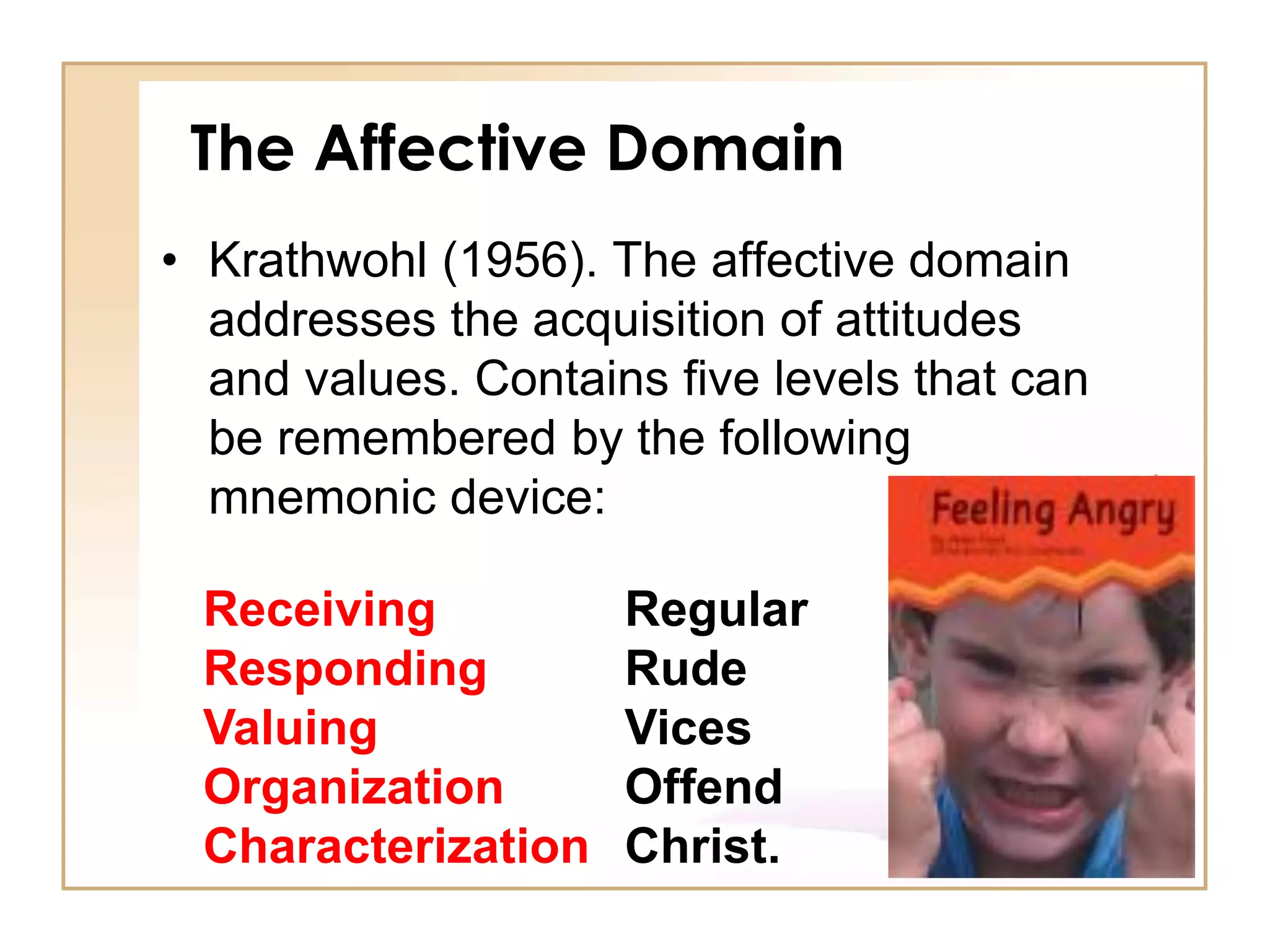 2 Writing Behavioral Objectives Taxonomy Of Educational Objectives 2
