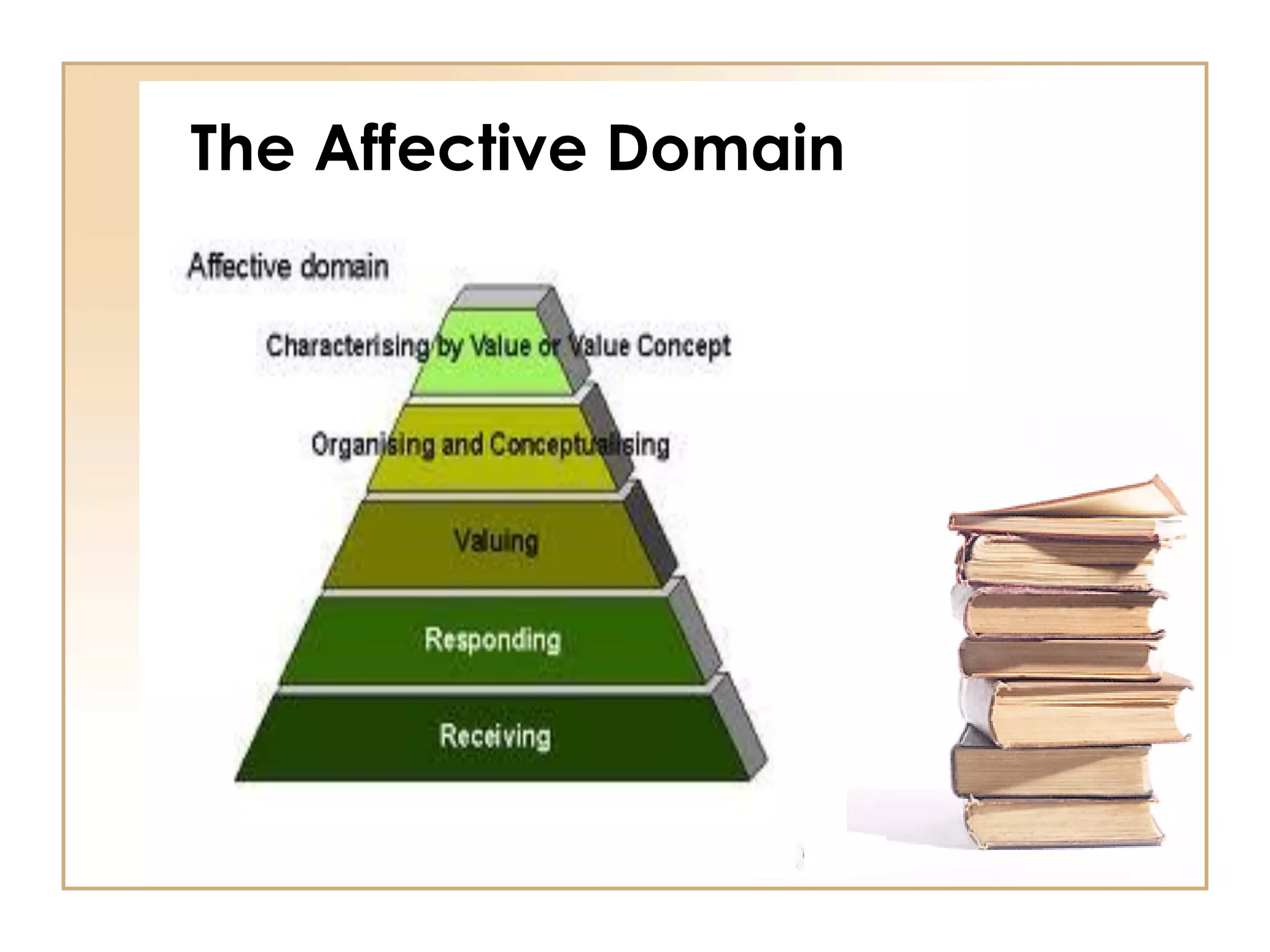 2 Writing Behavioral Objectives Taxonomy Of Educational Objectives 2