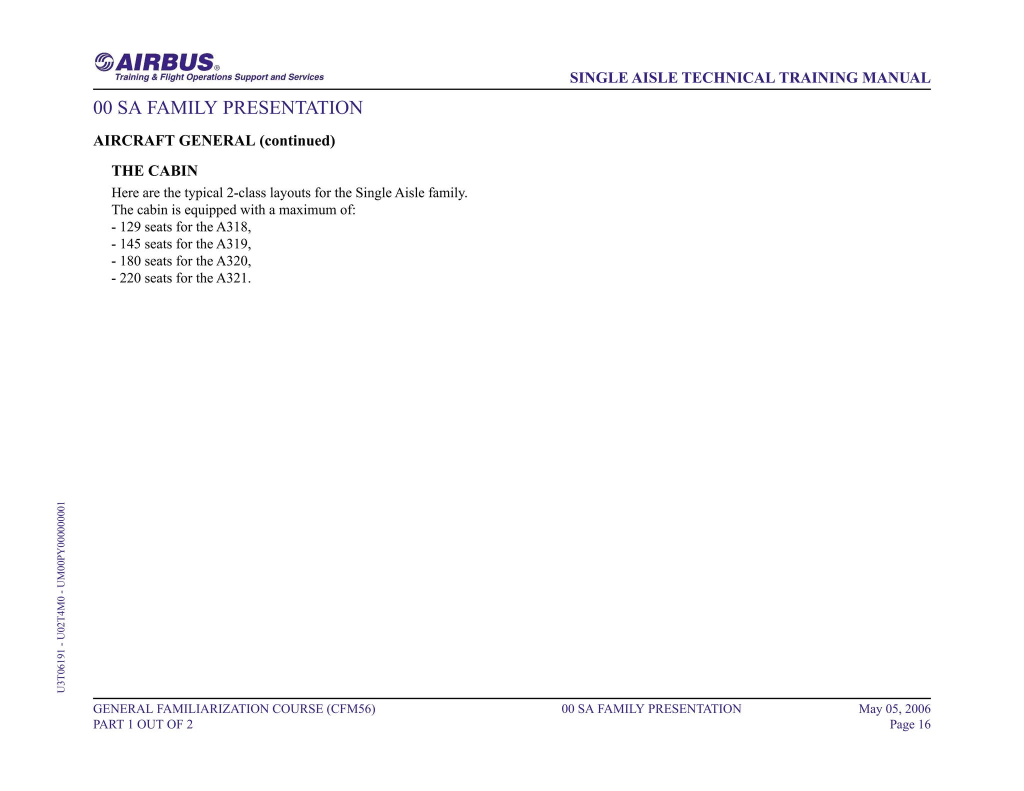 2X 1 1GENERAL FAMILIARIZATION TRAINING INTRO.pdf