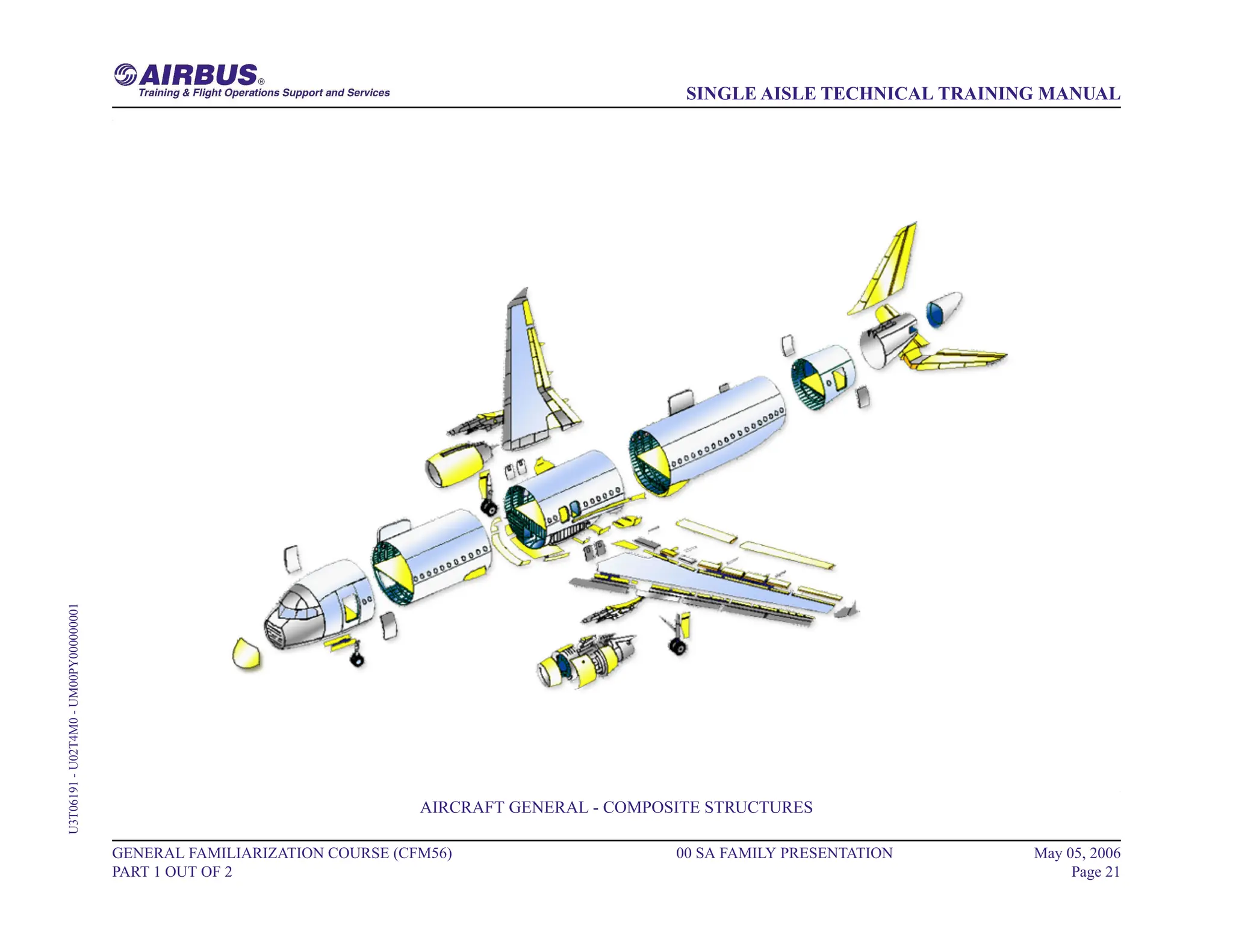 2X 1 1GENERAL FAMILIARIZATION TRAINING INTRO.pdf