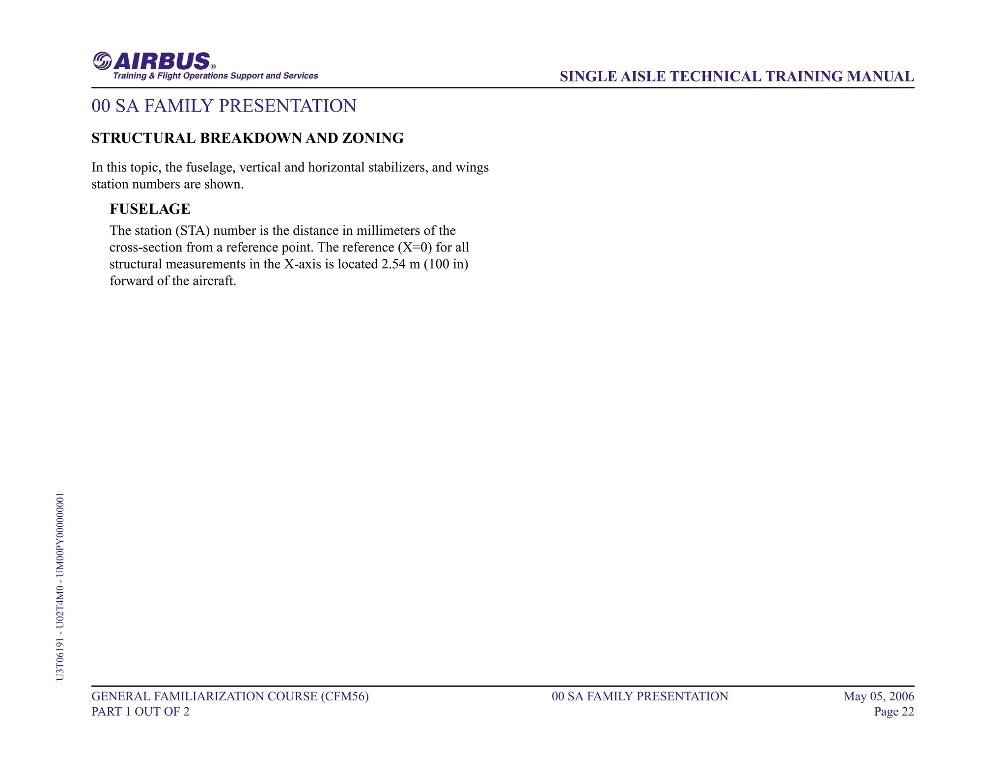 2X 1 1GENERAL FAMILIARIZATION TRAINING INTRO.pdf