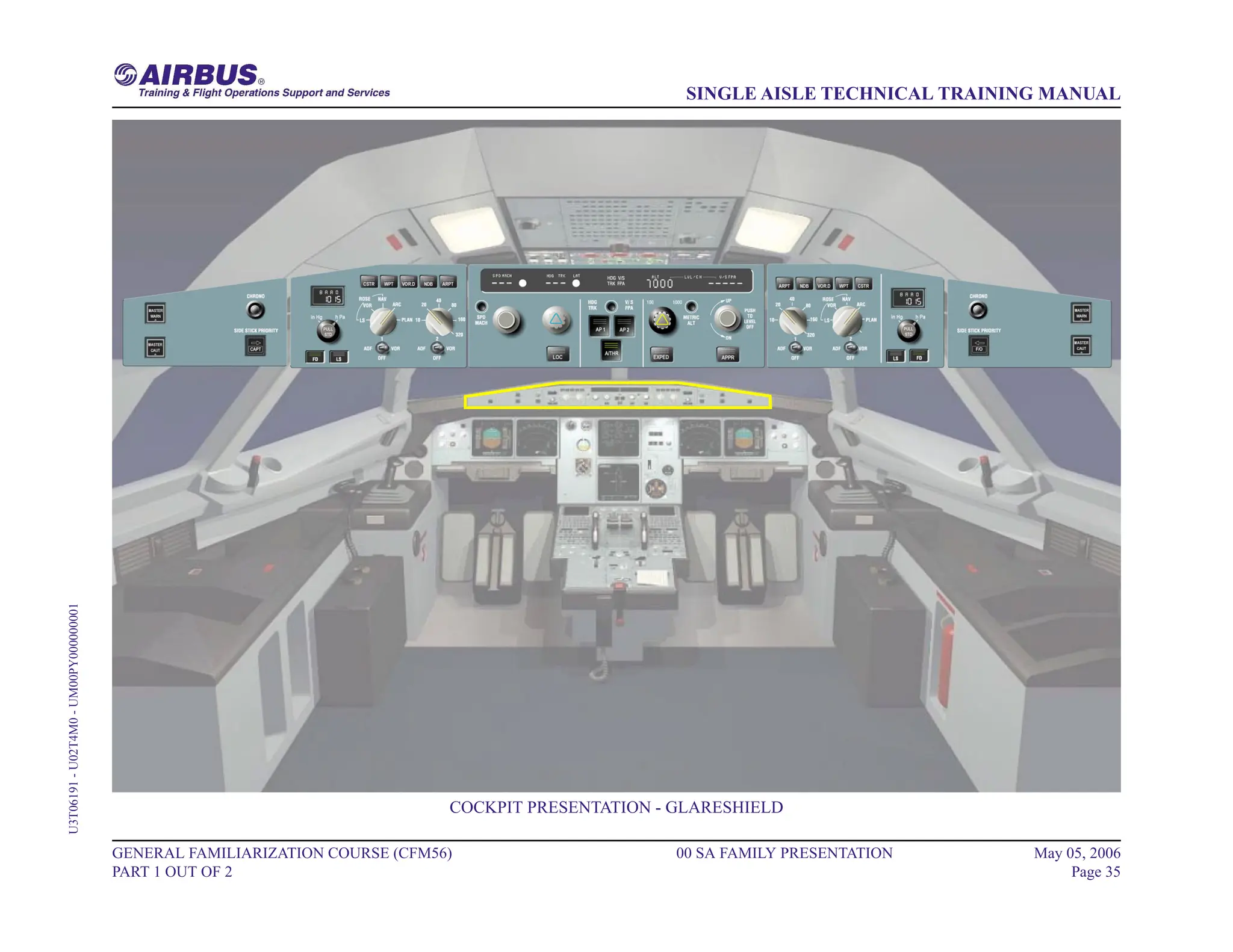 2X 1 1GENERAL FAMILIARIZATION TRAINING INTRO.pdf