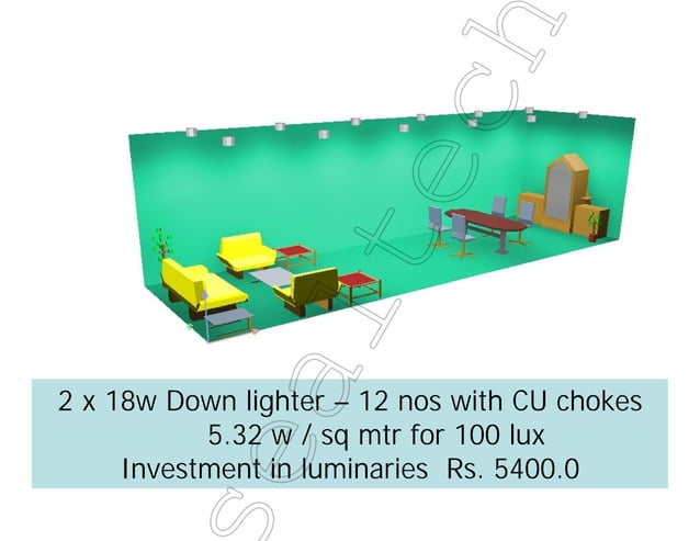 2 X 18 W Down Lighters Ppt | PDF