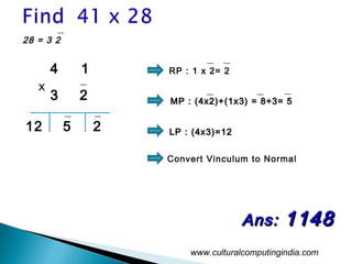 Vedic Mathematics- 2x2 multiplication | PPT