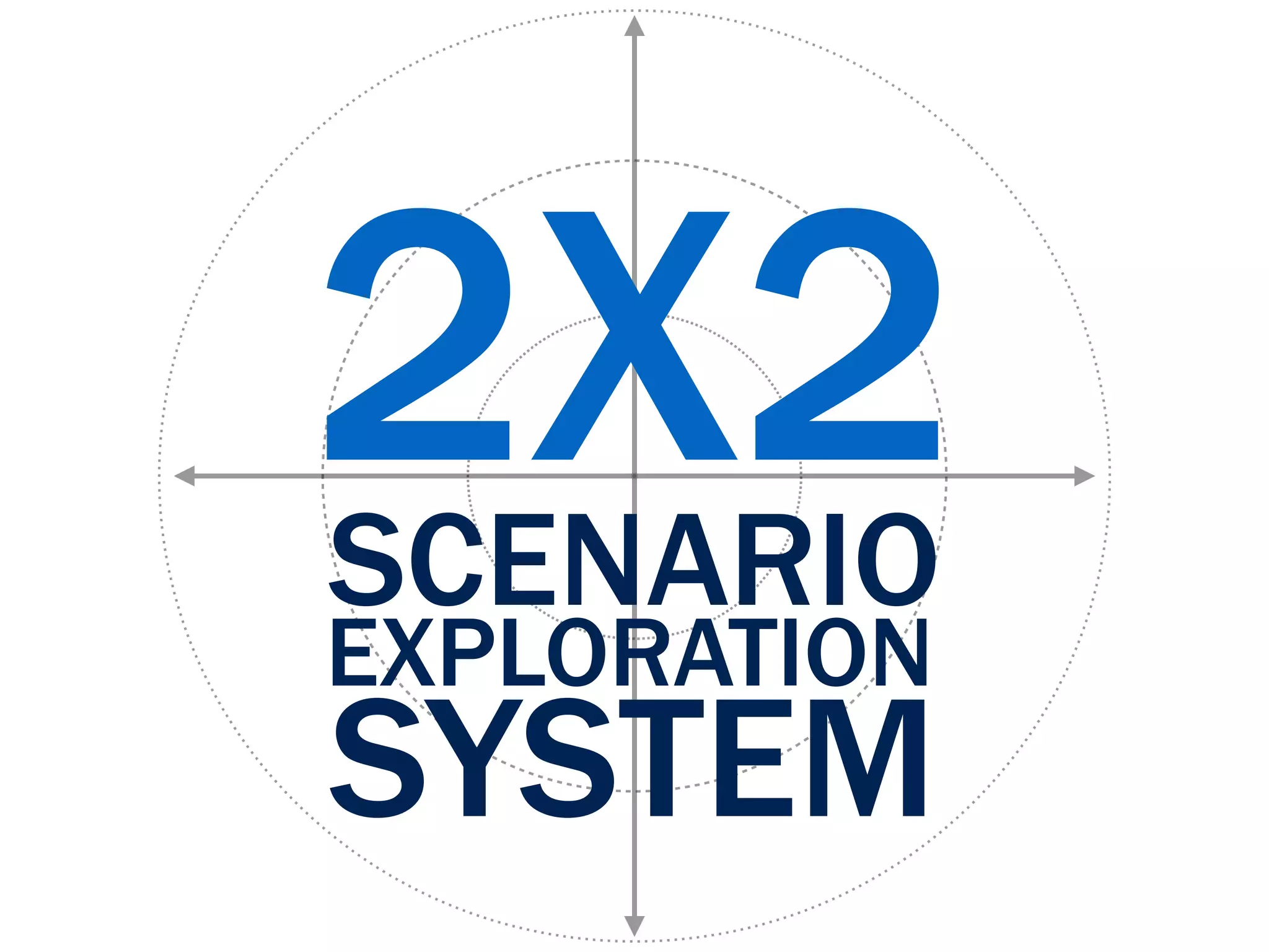 2X2 Scenario Exploration System | PDF