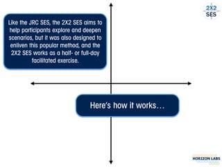 2X2 Scenario Exploration System | PDF
