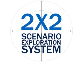 2X2 Scenario Exploration System (SES | PPT