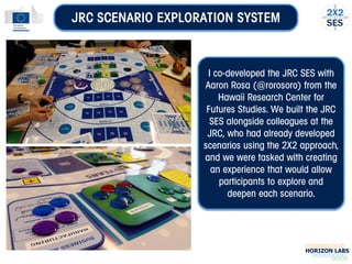 2X2 Scenario Exploration System | PPT