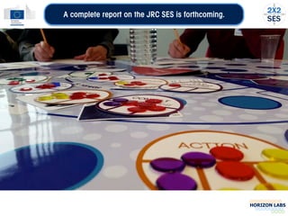 2X2 Scenario Exploration System | PPT