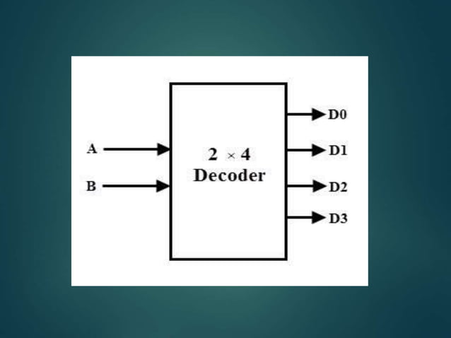 2 x4 decoder using switch level(Alok singh kanpur) | PPTX