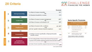 2X Criteria Sept 2021, 2X Criteria Sept 2021 | PPTX