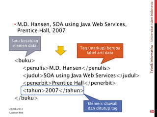 xml dan_xml_schema | PPTX