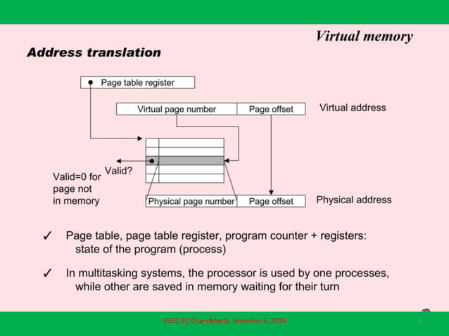 Advanced microprocessor ppt | PPT