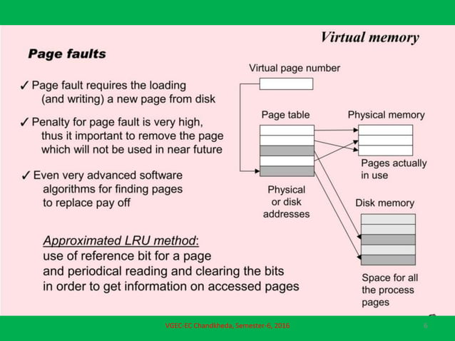 Advanced microprocessor ppt | PPTX