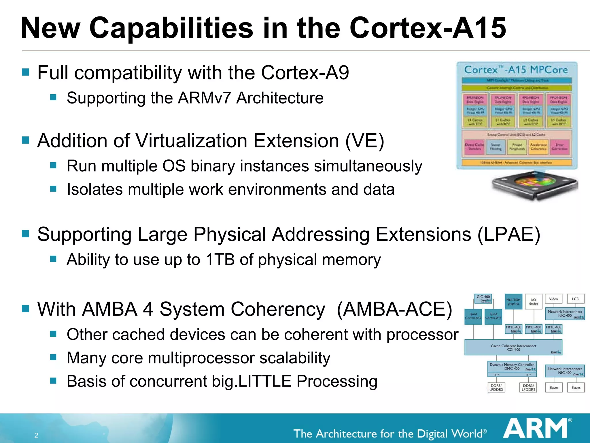 Hardware Accelerated Virtualization In The Arm Cortex™ Processors Ppt