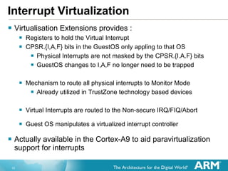 Hardware accelerated Virtualization in the ARM Cortex™ Processors | PPT