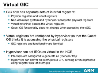 Hardware accelerated Virtualization in the ARM Cortex™ Processors | PPT