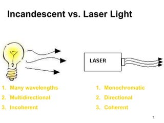 laser ppt..!! | PPT