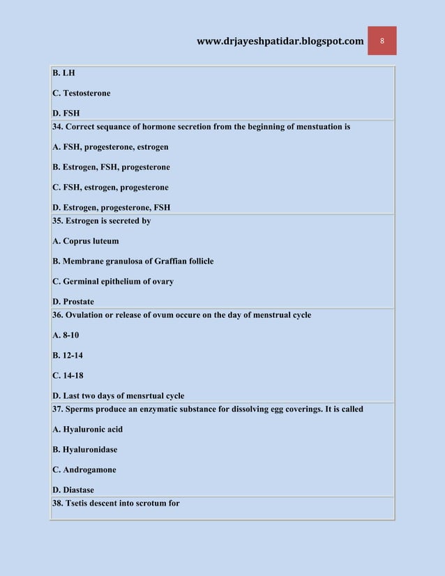 Midwifery and obstetrical nursing quiz | PDF