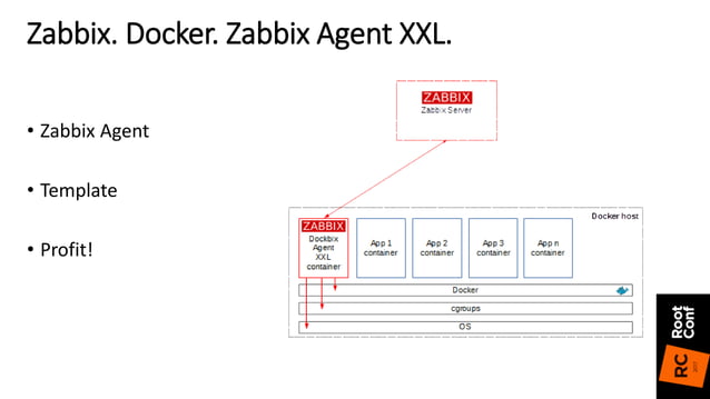 Переезжаем с Zabbix на Prometheus / Василий Озеров (fevlake) | PPT
