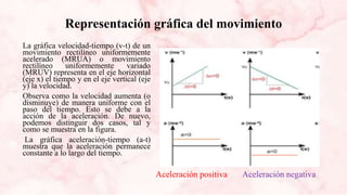 Movimiento rectilineo uniformemente_variado | PPTX | Physics | Science