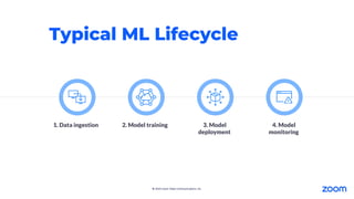 AI/ML Infra Meetup | Big Data and AI, Zoom Developers | PDF | Technology & Computing