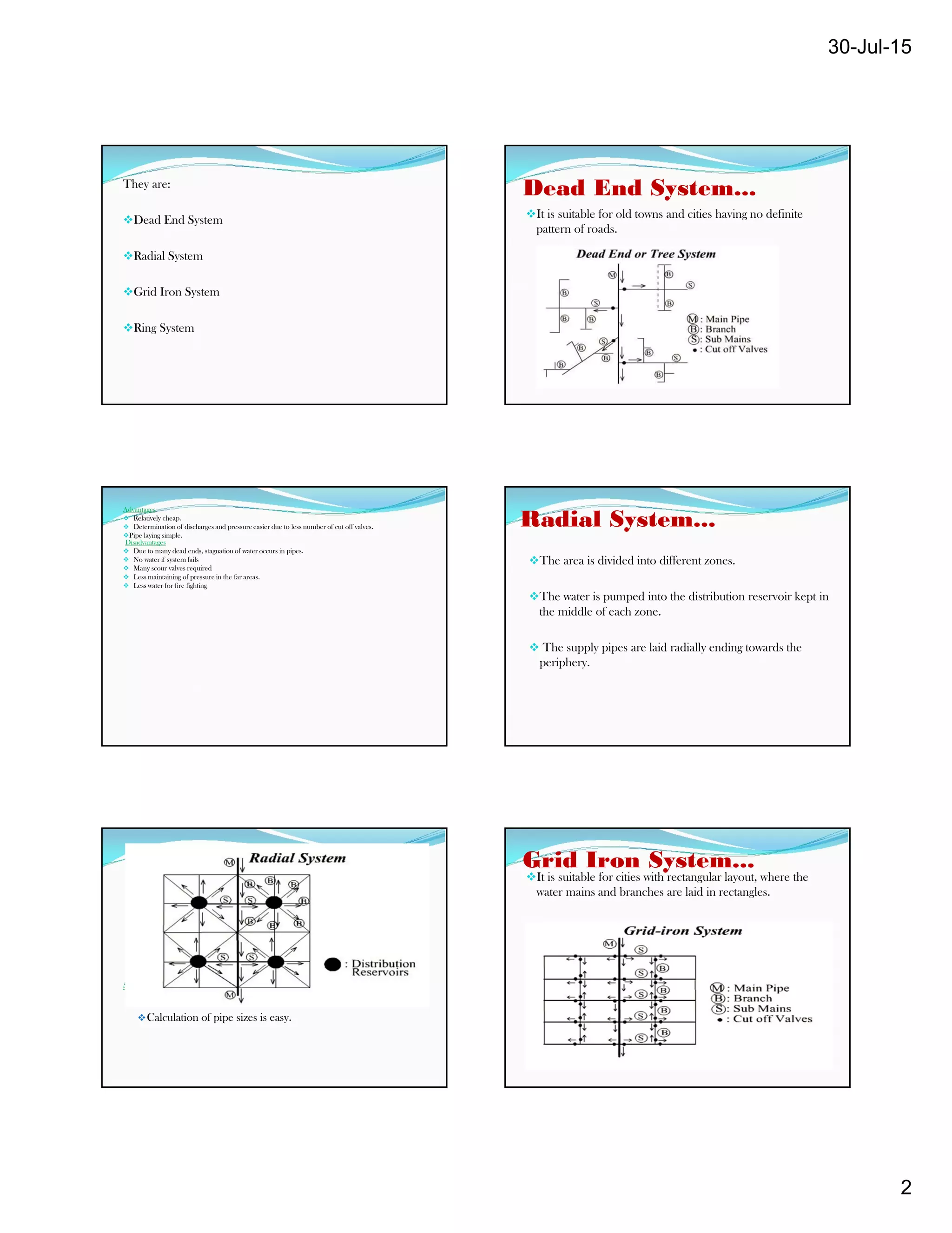 Last day note | PDF | Water Services | Home Utilities