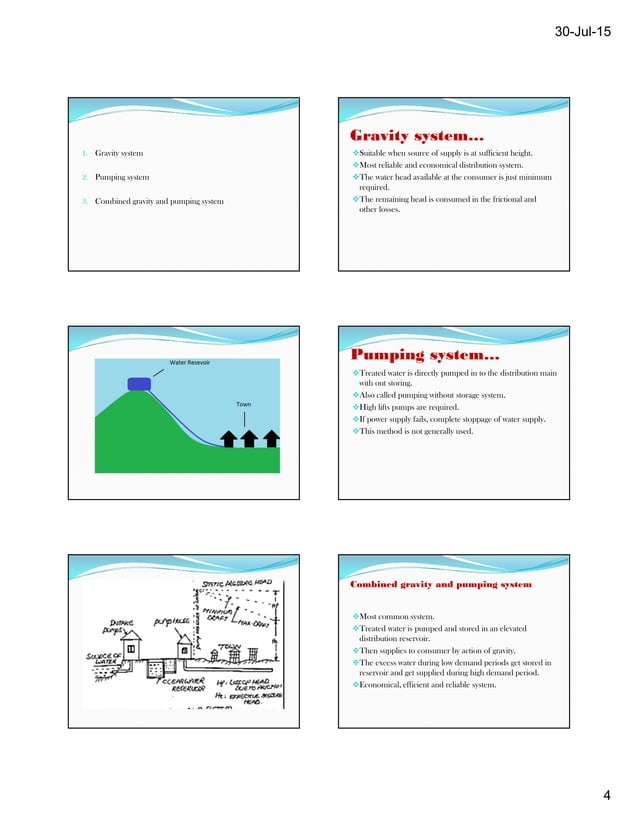 Last day note | PDF | Water Services | Home Utilities