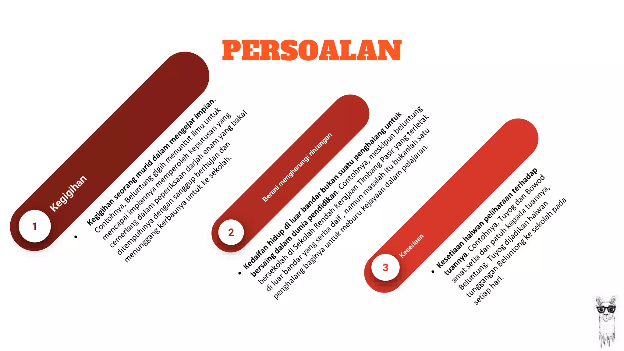 Tingkatan 3 Bawod | PPTX