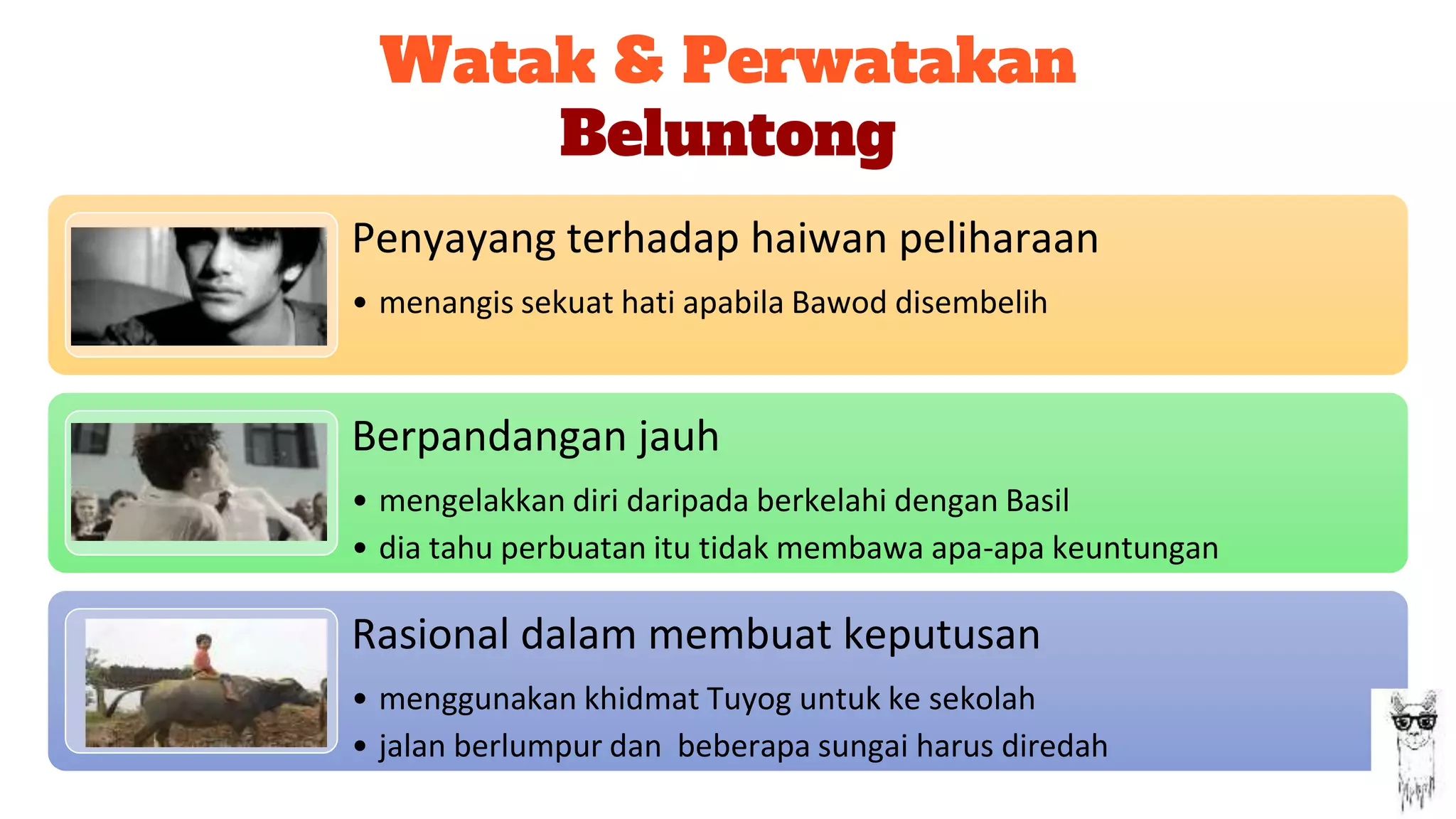 Tingkatan 3 Bawod | PPTX