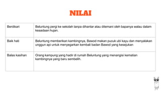 Tingkatan 3 Bawod | PPTX