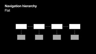 Tab bar controllers | PPT