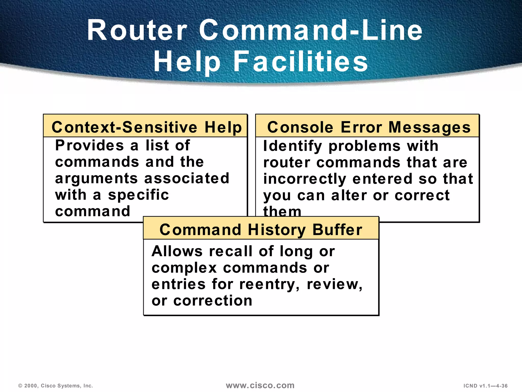 Operating And Configuring Cisco A Cisco Ios Device Ppt