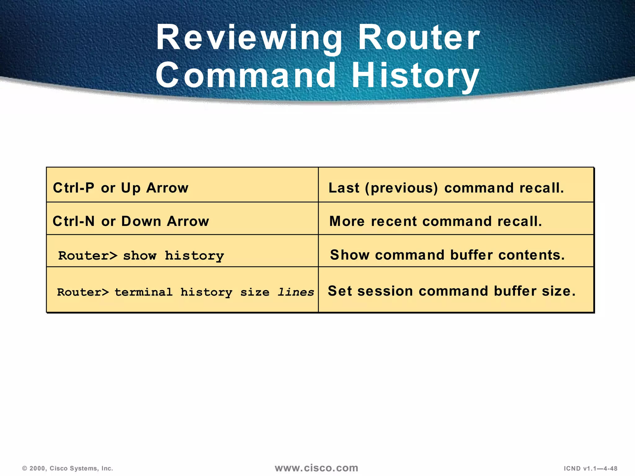 Operating And Configuring Cisco A Cisco Ios Device Ppt
