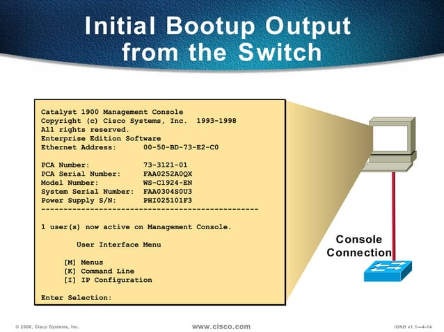 operating and configuring cisco a cisco IOS device | PPT