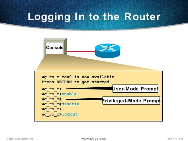 Operating And Configuring Cisco A Cisco Ios Device Ppt