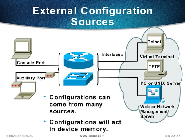 operating and configuring cisco a cisco IOS device | PPT