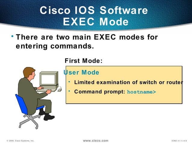 operating and configuring cisco a cisco IOS device | PPT