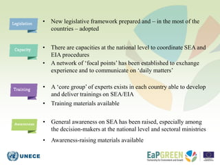 Session 3 - SEA and EIA activities overview by Tea Aulavuo and Martin ...