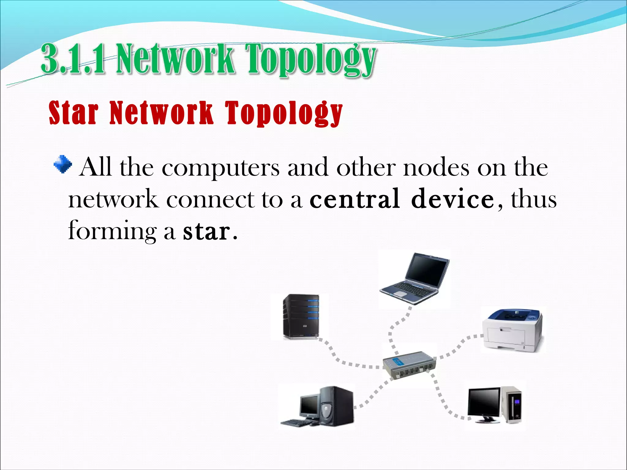 3.1.1 network topology complete | PPT