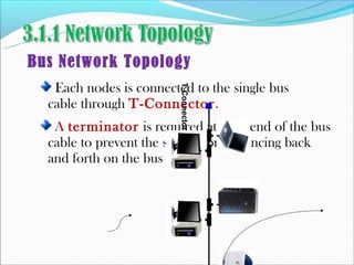 3.1.1 network topology complete | PPT