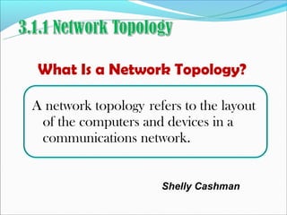 3.1.1 network topology complete | PPT