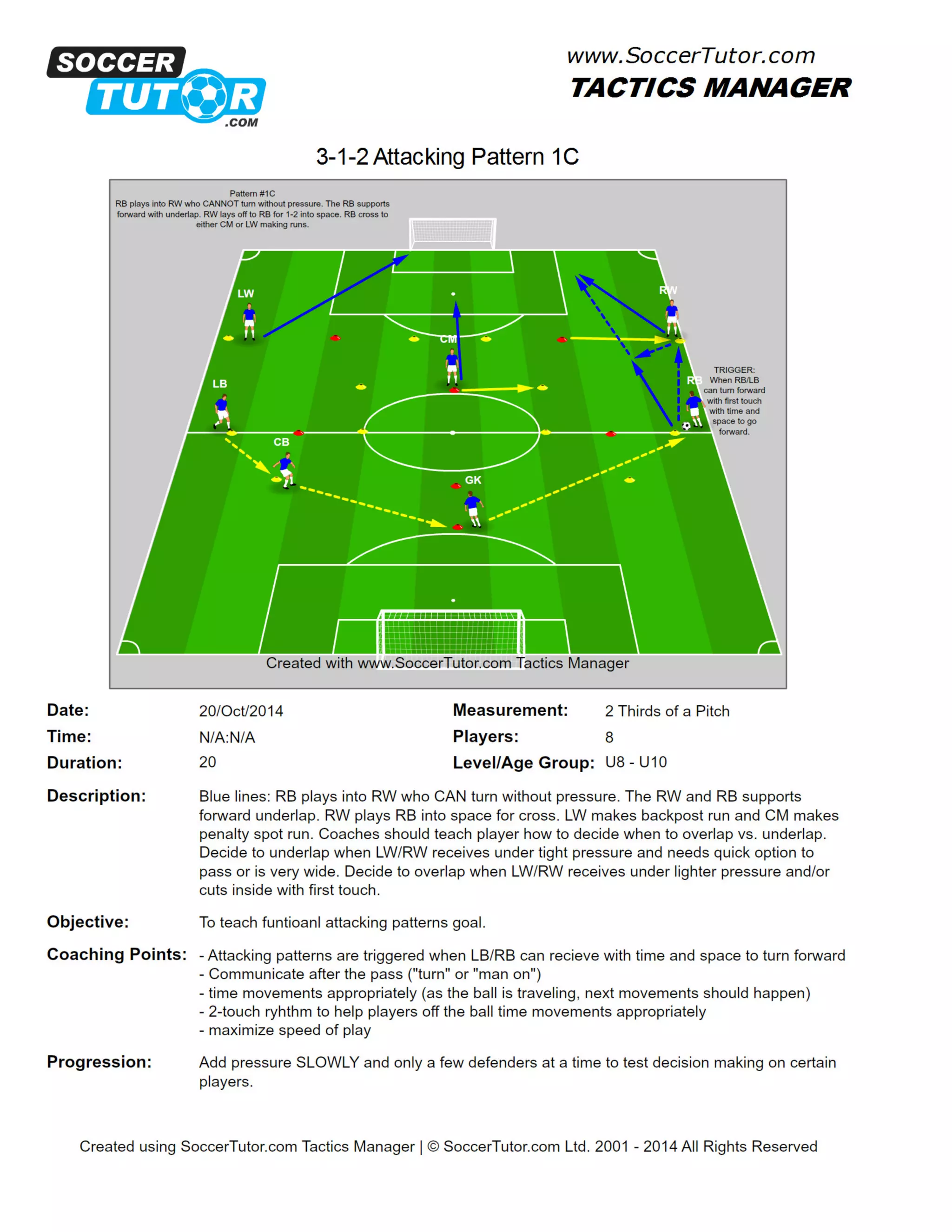 3 1-2 attacking patterns | PDF