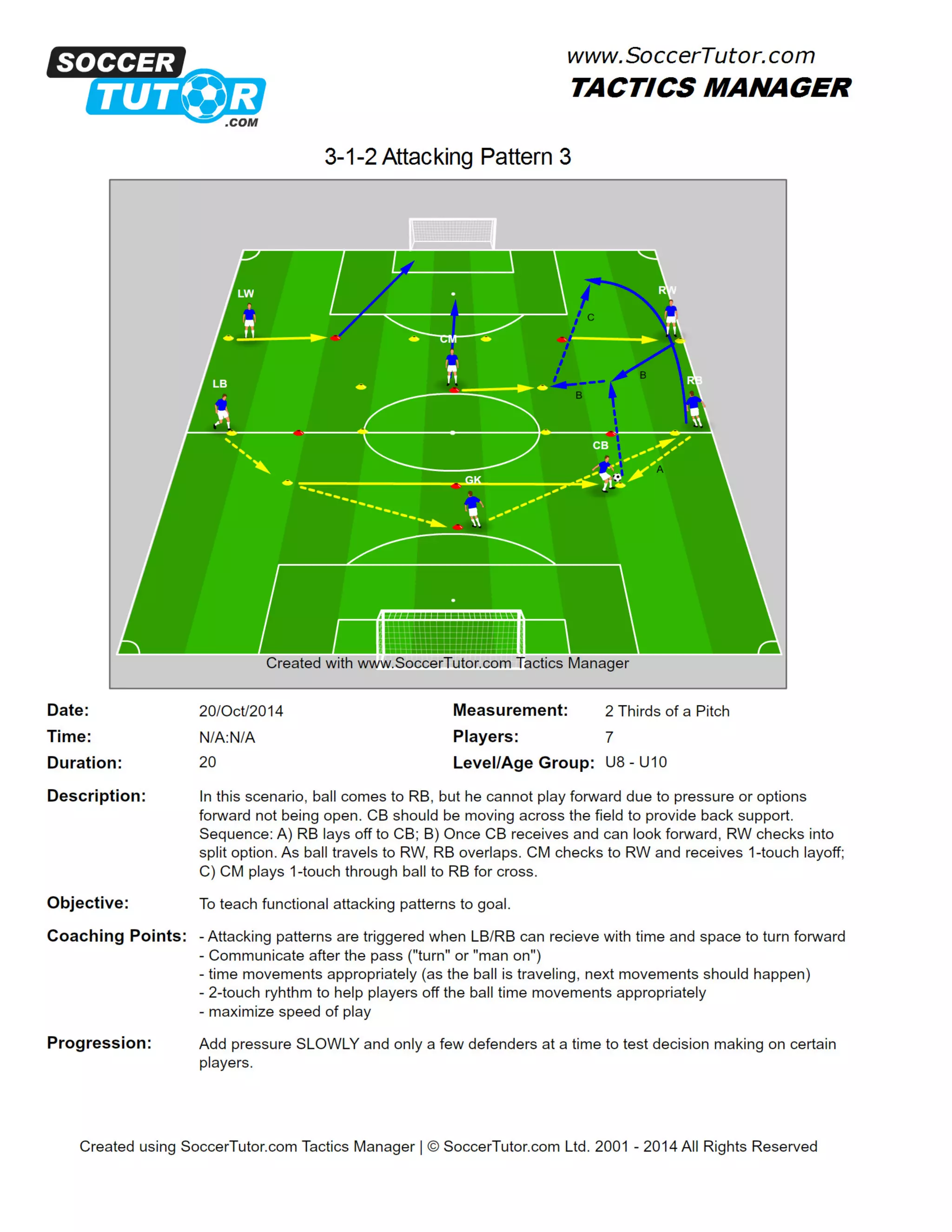 3 1-2 attacking patterns | PDF
