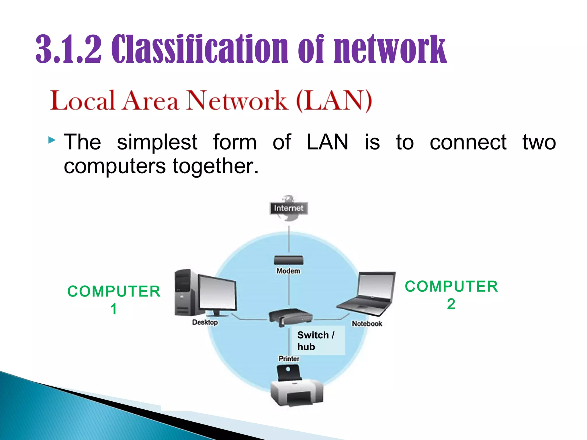 3.1.2 classification of network | PPT