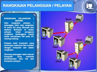 3.1.4 rangkaian seni bina | PDF