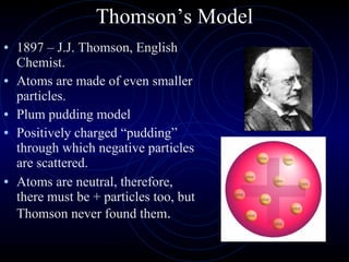 3-1 Studying Atoms | PPT