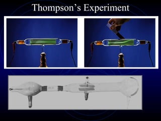 3-1 Studying Atoms | PPT
