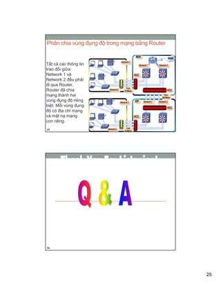 3.1. thiết kế mạng cục bộ | PDF