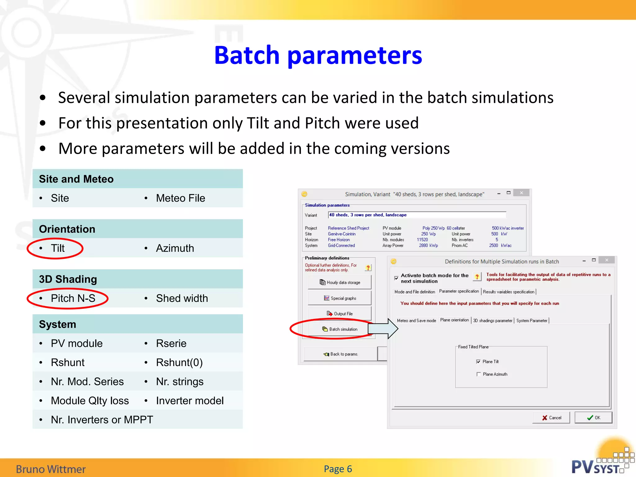 2014 PV Performance Modeling Workshop: Optimization strategies with ...
